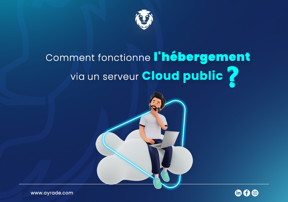 Comment fonctionne l'hébergement via un serveur Cloud public